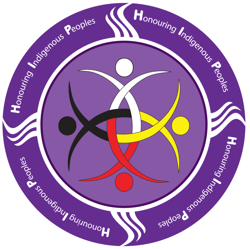 About Us - HIP (Honouring Indigenous Peoples)